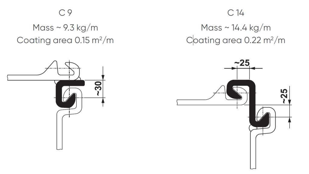 AZ®-Profile | ArcelorMittal Spundwand